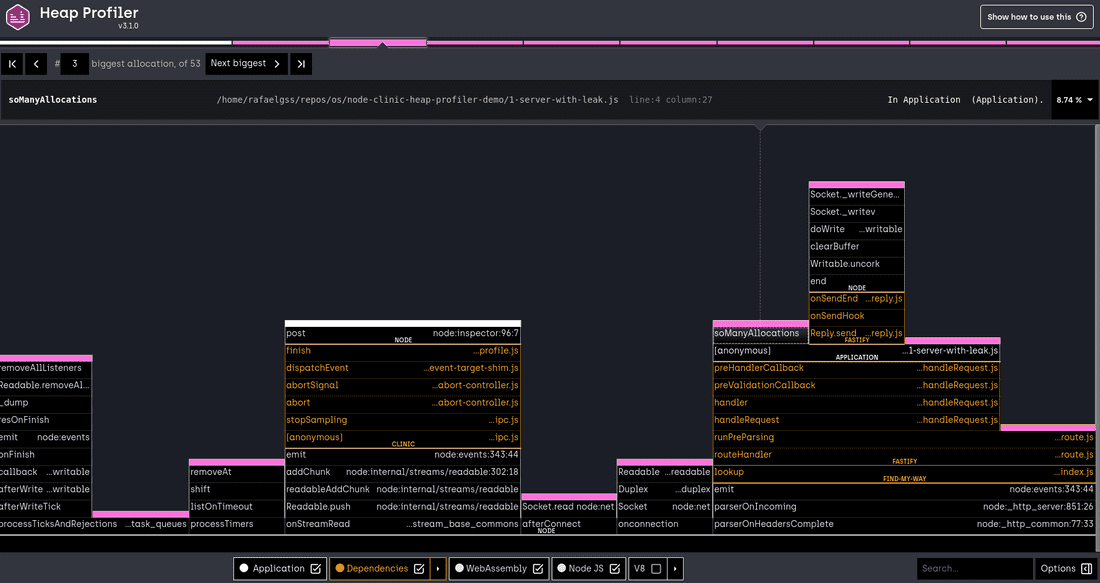 Example flamegraph from node-clinic-heap-profiler-demo
